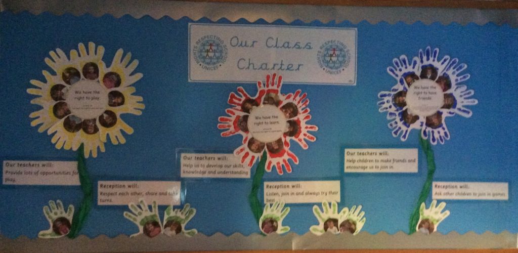 year-R class charter - St. Mary's CE Nursery and Primary School, Putney